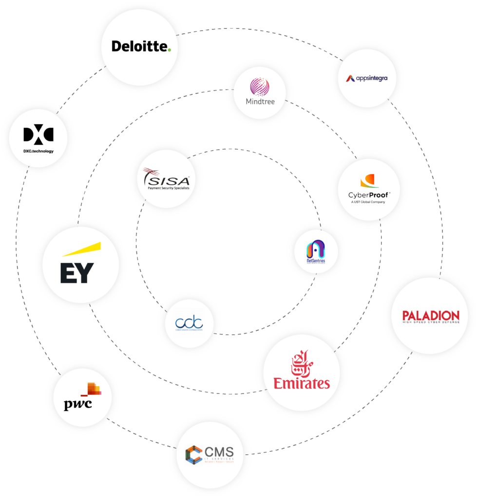 Ethical Hacking training and Cyber Security Course in Dubai